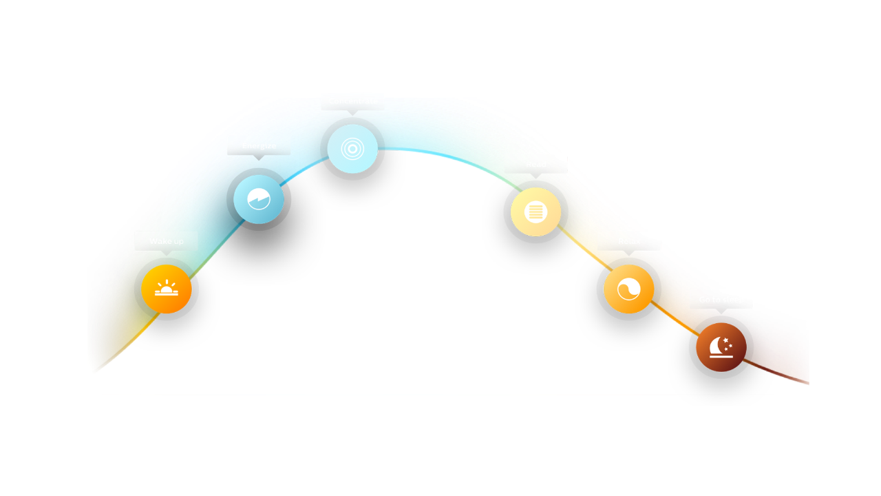 Pencahayaan pintar | Philips Hue
